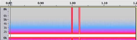 Spectrogram View Audacity Manual Spectrogram View Audacity Manual