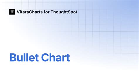 Bullet Chart Vitaracharts For Thoughtspot