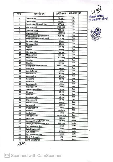 दरभाउ पेश गर्ने सम्बन्धी सूचना । पाँचखपन नगरपालिका
