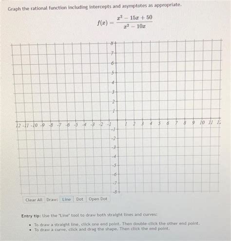 Solved Graph The Rational Function Including Intercepts And