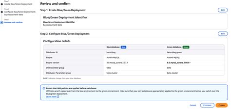 Using Blue Green Deployment For Near Zero Downtime Primary Key Updates In RDS MySQL