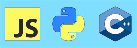 Тест какой язык программирования подойдет вам лучше всего