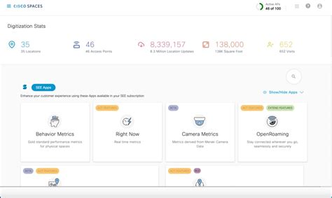 Cisco Spaces Configuration Guide Cisco Spaces Home Cisco Spaces Cisco