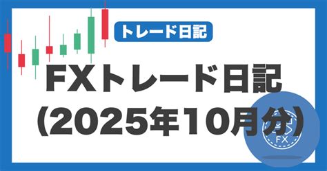 Wsl2（ubuntu）にdockerをインストールする方法！ Izumi Blog