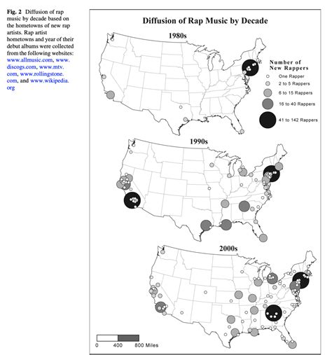 Rap Music Diffusion And Graph Theory Networks Course Blog For Info