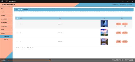 Ssmphpnodepython多媒体素材管理系统 Csdn博客