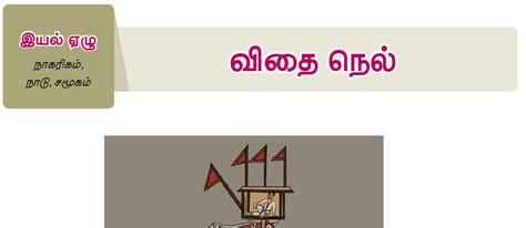 10 Th Std Tamil Unit 7 Videos