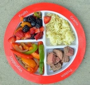 My Plate Examples