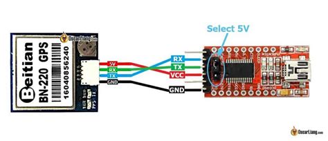 How To Optimize Gps Receiver Settings In U Center To Get More Satellite Locks Oscar Liang