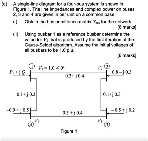 solved d a single line diagram for a four bus system is