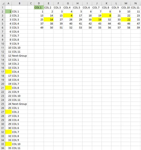Vba Code For Excel To Copy And Transpose Paste A Range Of Cells