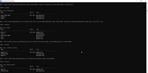 Solved 1 2 68 Write Appropriate Sql Ddl Statements For Course Hero