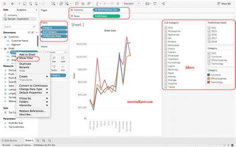 Getting Started With Tableau