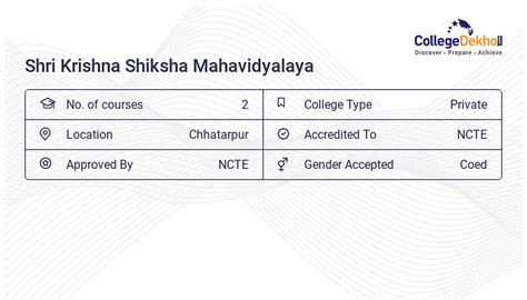 shri krishna shiksha mahavidyalaya fees structure and courses list 2024 25