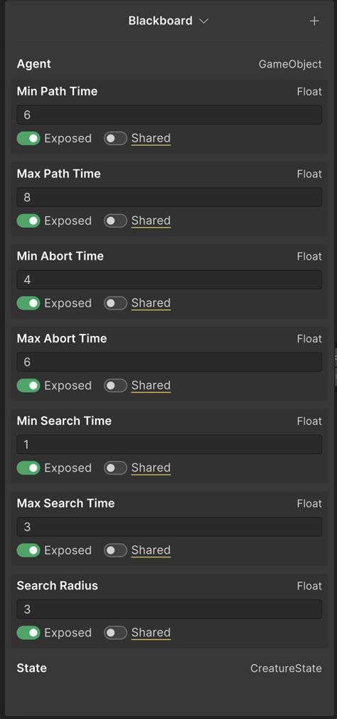 Subgraph Variable Defaults Unity Engine Unity Discussions