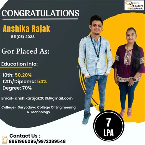 Qspidersjspiders Hadapsar On Linkedin Qspiders Jspiders