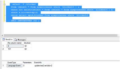 sqlserver中的死锁的介绍 墨天轮