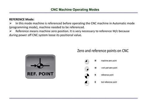 Basic Of Cnc Maintenance Pptx