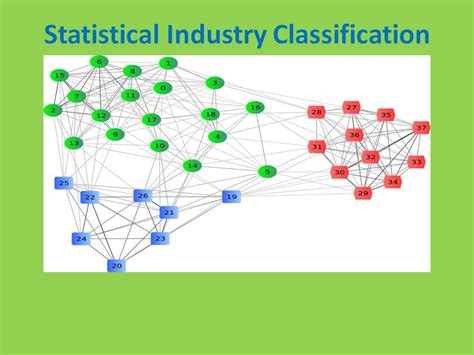 Zura Kakushadze Phd On Linkedin Paper W Source Code For Multilevel