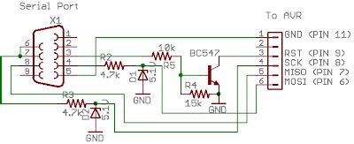 Planet Electronics Serial Port Programmer