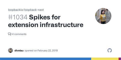 Spikes For Extension Infrastructure · Issue 1034 · Loopbackioloopback Next · Github