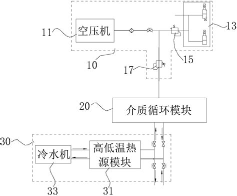 New Energy Automobile Simulation Test System Eureka Patsnap