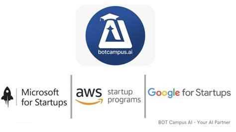 abdullah khan on linkedin ai ml startups innovation