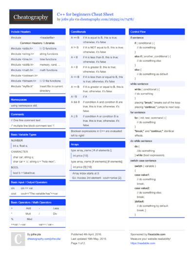 Year 11 Sdd C Cheat Sheet By Cjaques Download Free From Cheatography