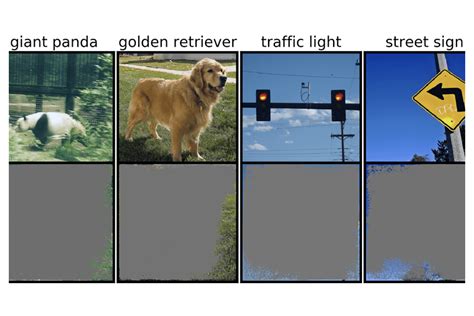 Nonsense Can Make Sense To Machine Learning Models Mit News