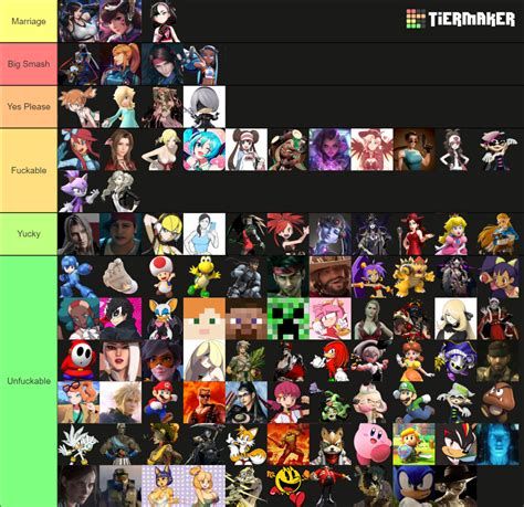 The Hottest Video Game Characters Tier List Community Rankings Tiermaker