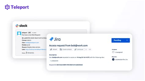 11 Authorization Best Practices