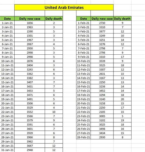 Solved USING BY MINITAB WRITE THE REPORT AND ANSWER Chegg