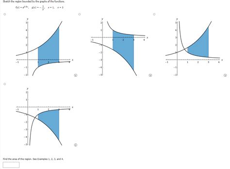 Solved Sketch The Region Bounded By The Graphs Of The