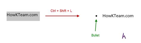Bullets Numbering Multilevel List Trong Microsoft Word How Kteam