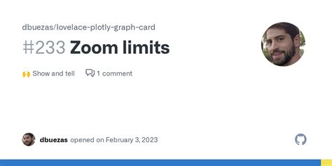 Zoom Limits · Dbuezas Lovelace Plotly Graph Card · Discussion 233 · Github