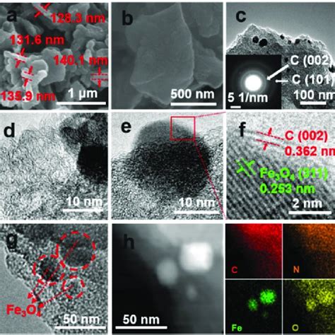 A And B Sem Images C Tem Image Inset Saed Pattern D And E