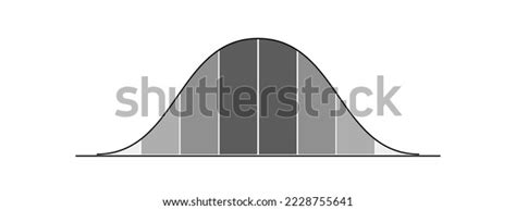 Bell Curve Template Gray Columns Stock Vector Royalty Free Shutterstock