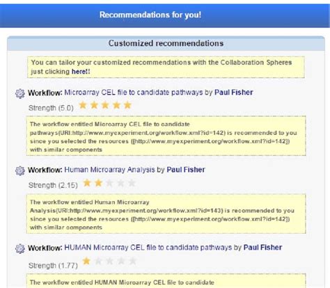 Recommendation Explanation For The Example In Figure 1b Download Scientific Diagram