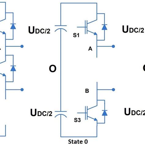 Switching States Per Leg Of Sixswitch Converter SSC Download Scientific Diagram