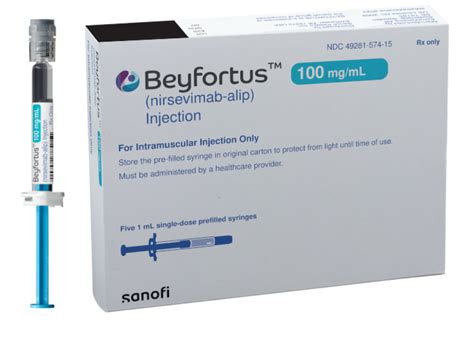 Sanofi Has Already Produced As Much Beyfortus As It Sold In 2024