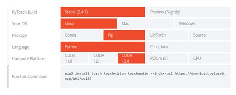 conda pytorch cuda 12 for arm64 and grace hopper pytorch forums