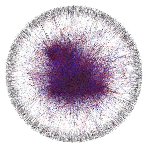 Visualization Of A Computer Science Academic Coauthorship Network Download Scientific Diagram