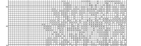 Love Tree Cross Stitch Pattern Cross Stitch Pattern Love Etsy