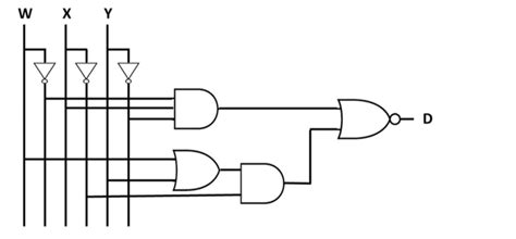 Solved For This Problem You Will Need To Turn In Verilog