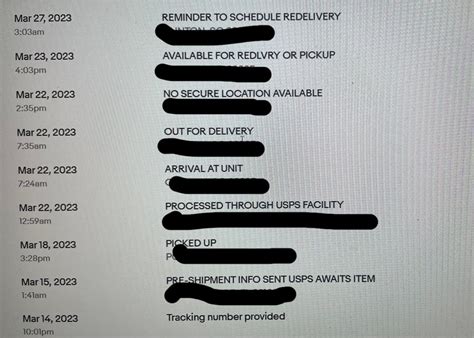 Item Not Received Case Opened Even Though Tracking And Shipping Was