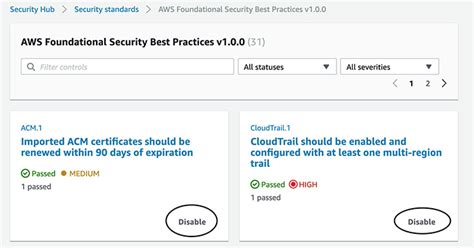 AWS Foundational Security Best Practices Standard Now Available In Security Hub AWS Security Blog
