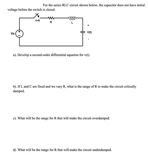 Solved For The Series RLC Circuit Shown Below The Capacitor Chegg