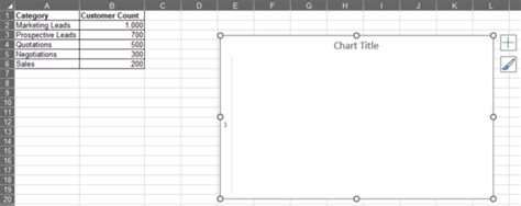 How To Create Funnel Charts In Excel QuickExcel