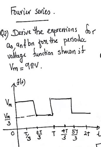 solved fourier series