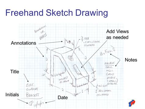Annotated Sketch At Explore Collection Of